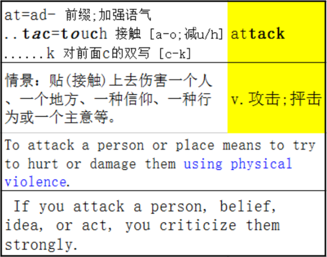 没有接触，何谈攻击——attack - 知乎