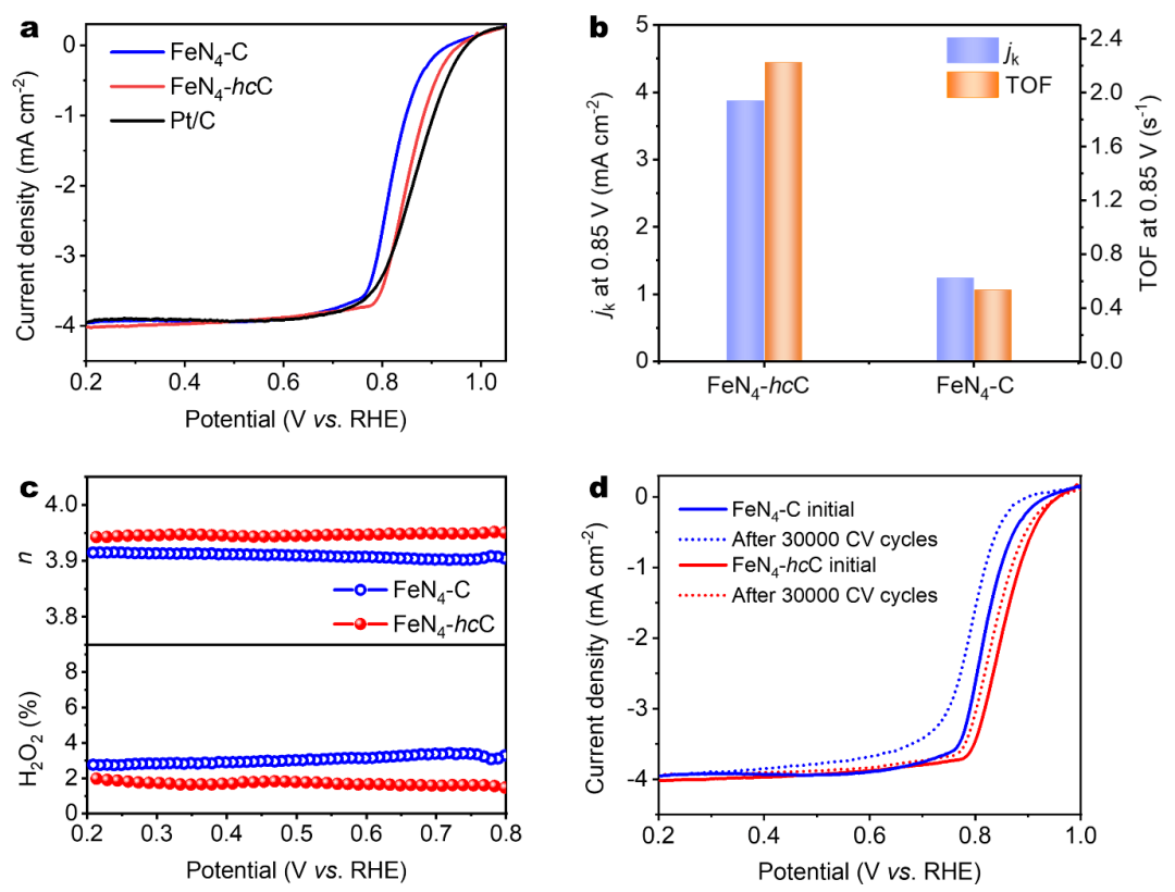 他，刚刚发表第85篇AM！ - 知乎