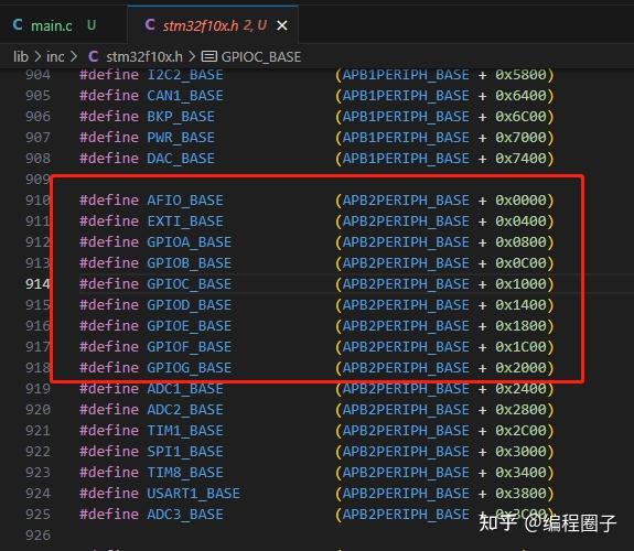 STM32学习3 寄存器映射和GPIO寄存器编程 - 知乎