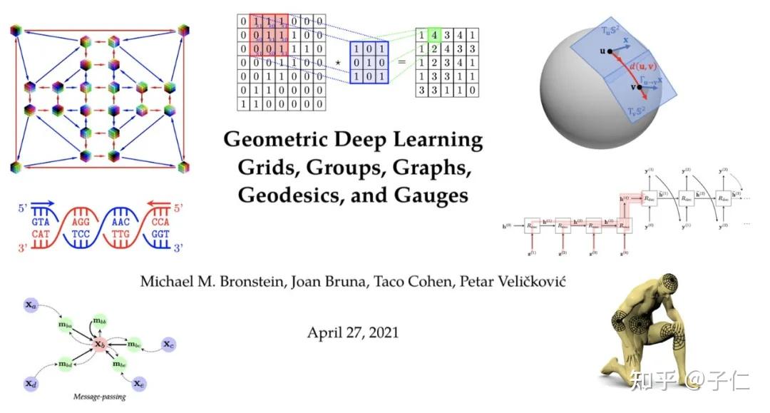 Geometric Deep Learning：Grids, Groups, Graphs,Geodesics, and Gauges （几何 ...