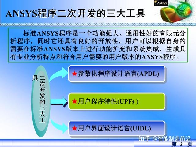 ANSYS高级二次开发-用户可编程特性UPFs - 知乎