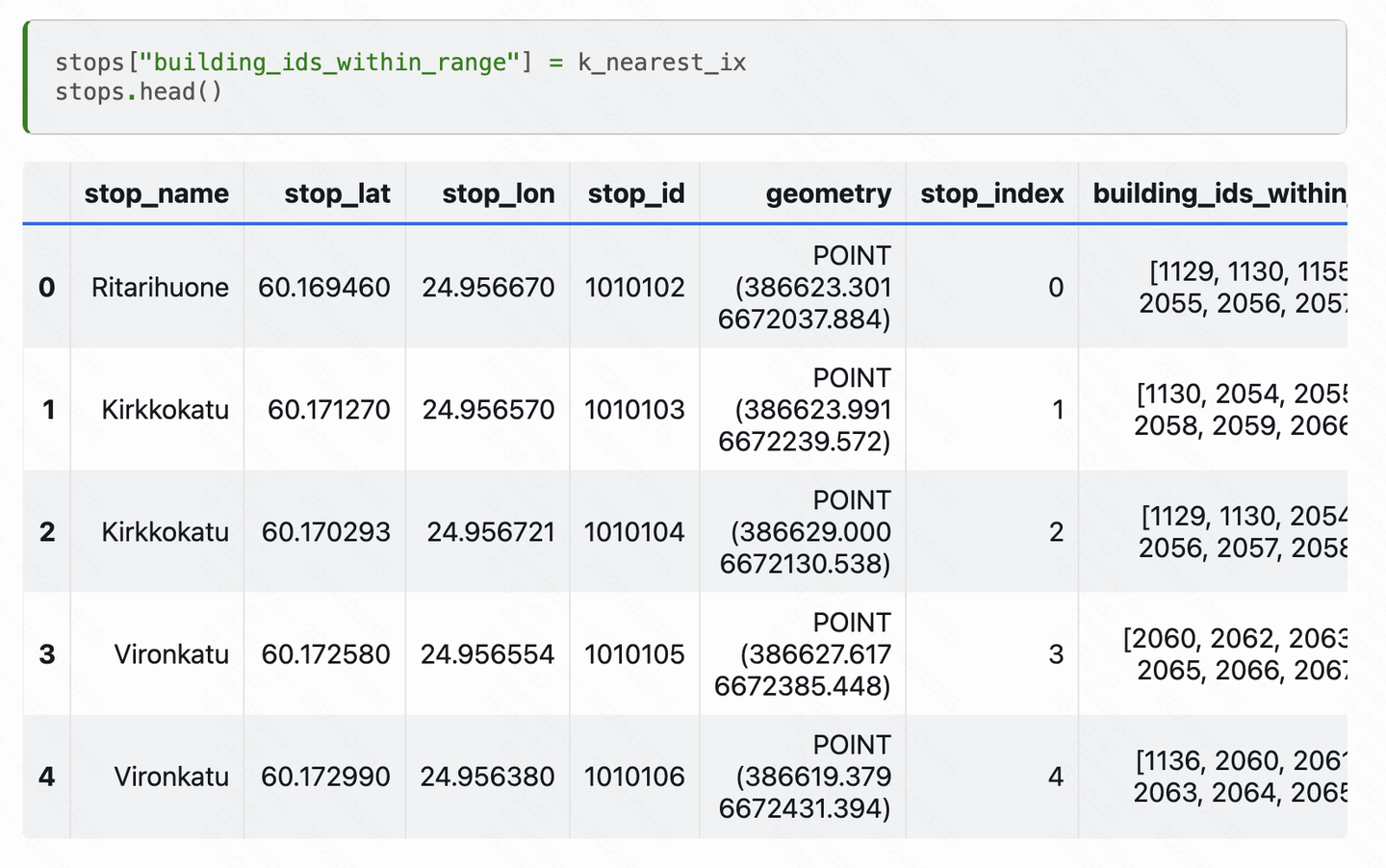 Python GIS 6.8 最近邻分析 - 知乎