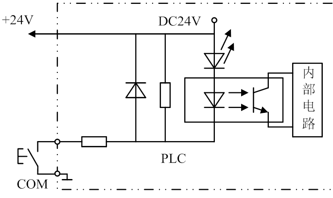 三菱FX2N系列PLC-1-1-系统结构 - 知乎