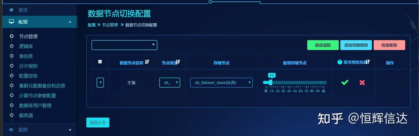 hhdb数据库介绍(9-7) - 知乎