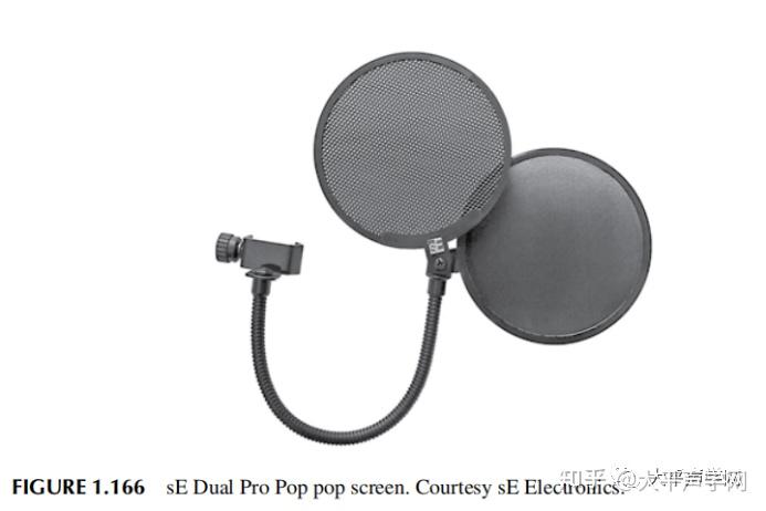 【声学网技术】关于麦克风风噪的处理（wind screen/pop filter/Reflexion Filter的应用） - 知乎