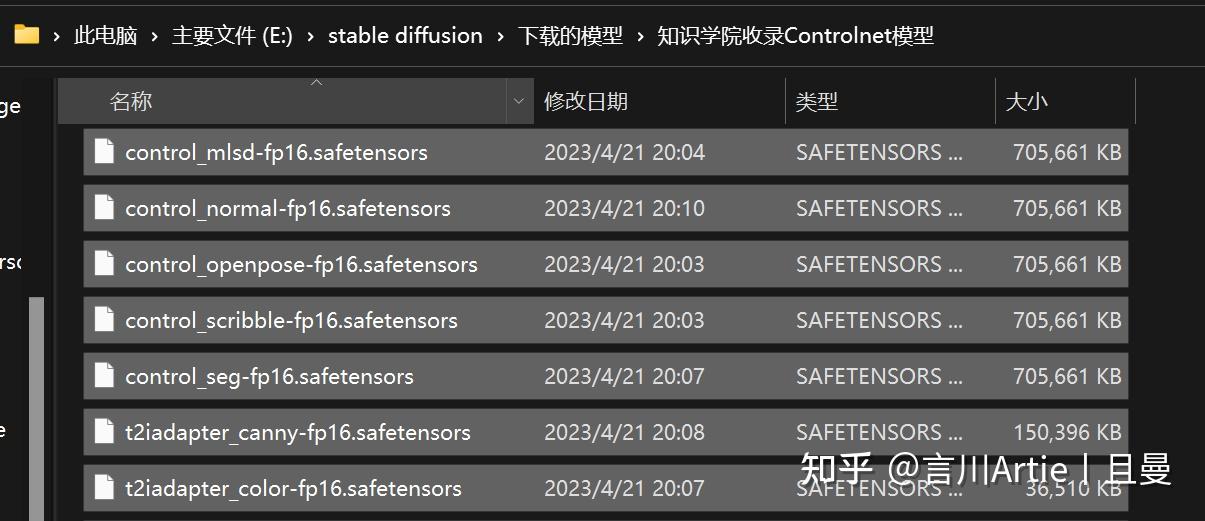 StableDiffusion教程丨姥姥看了都会的Controlnet插件教程 - 知乎