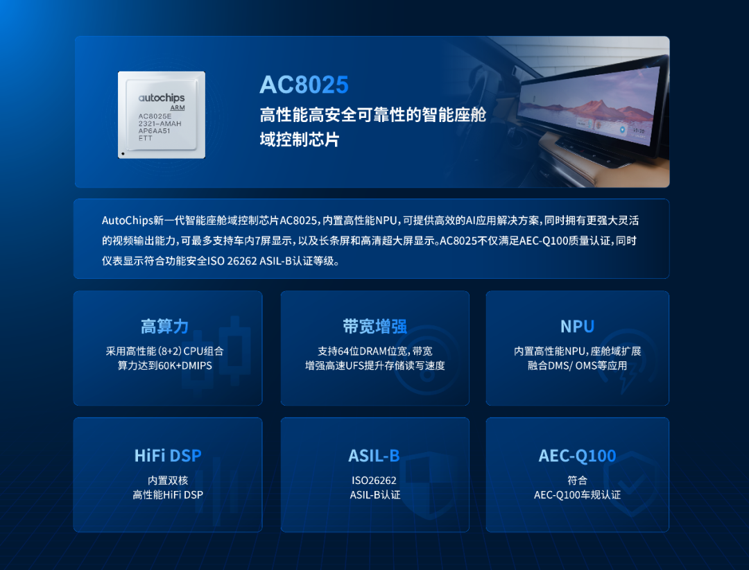 四维图新旗下杰发科技荣获 2023年度智能座舱通讯与计算芯片方案TOP10供应商 - 知乎