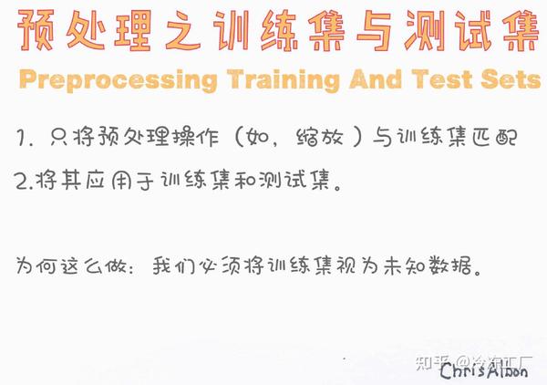 297个机器学习彩图知识点（7） - 知乎