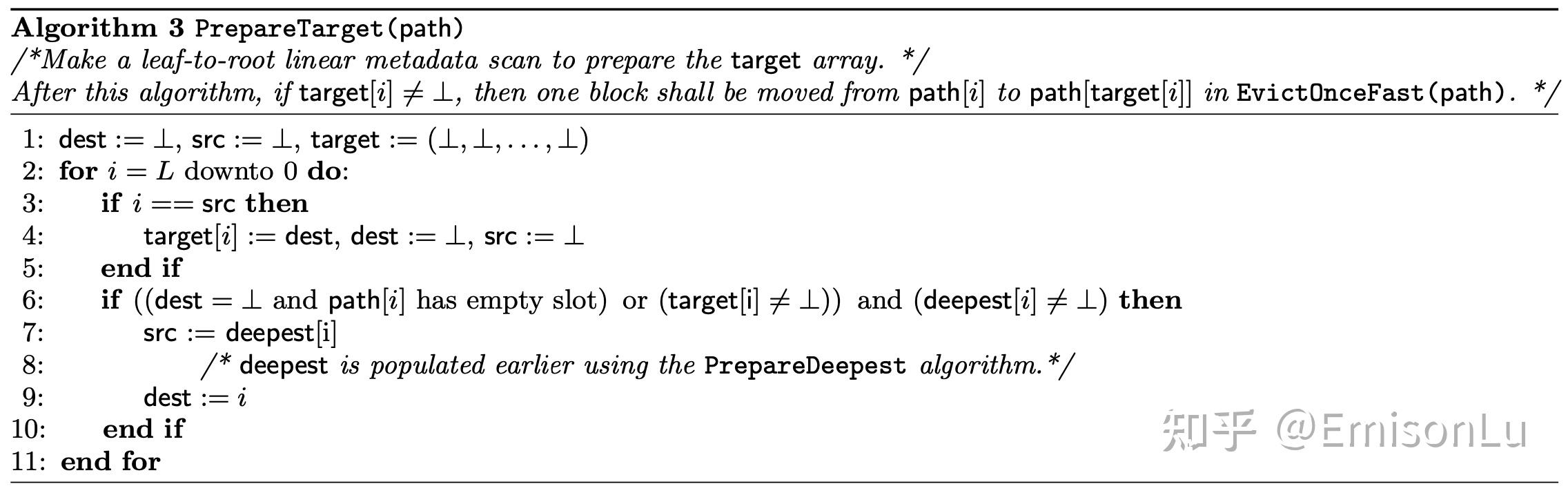 不经意随机访问机 (ORAM) — 系列 2 - 知乎