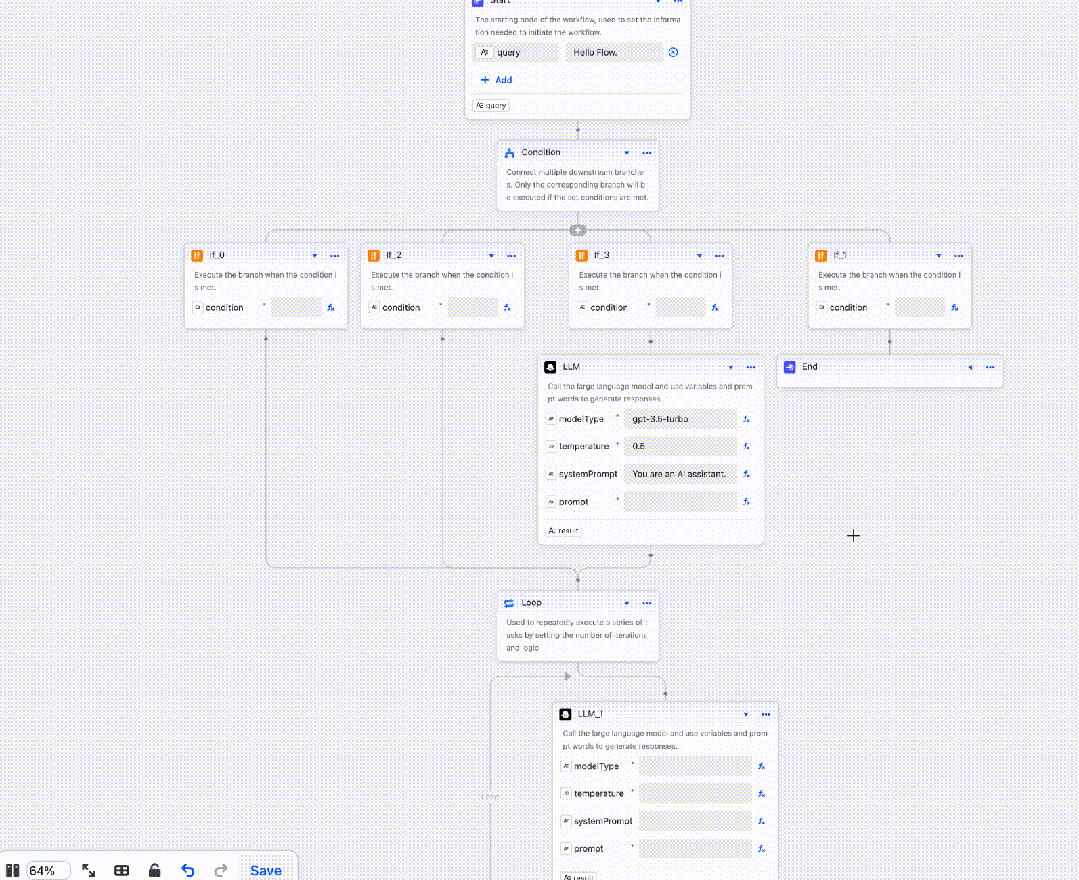 开源神器FlowGram.AI让你工作效率暴增300%！ - 知乎