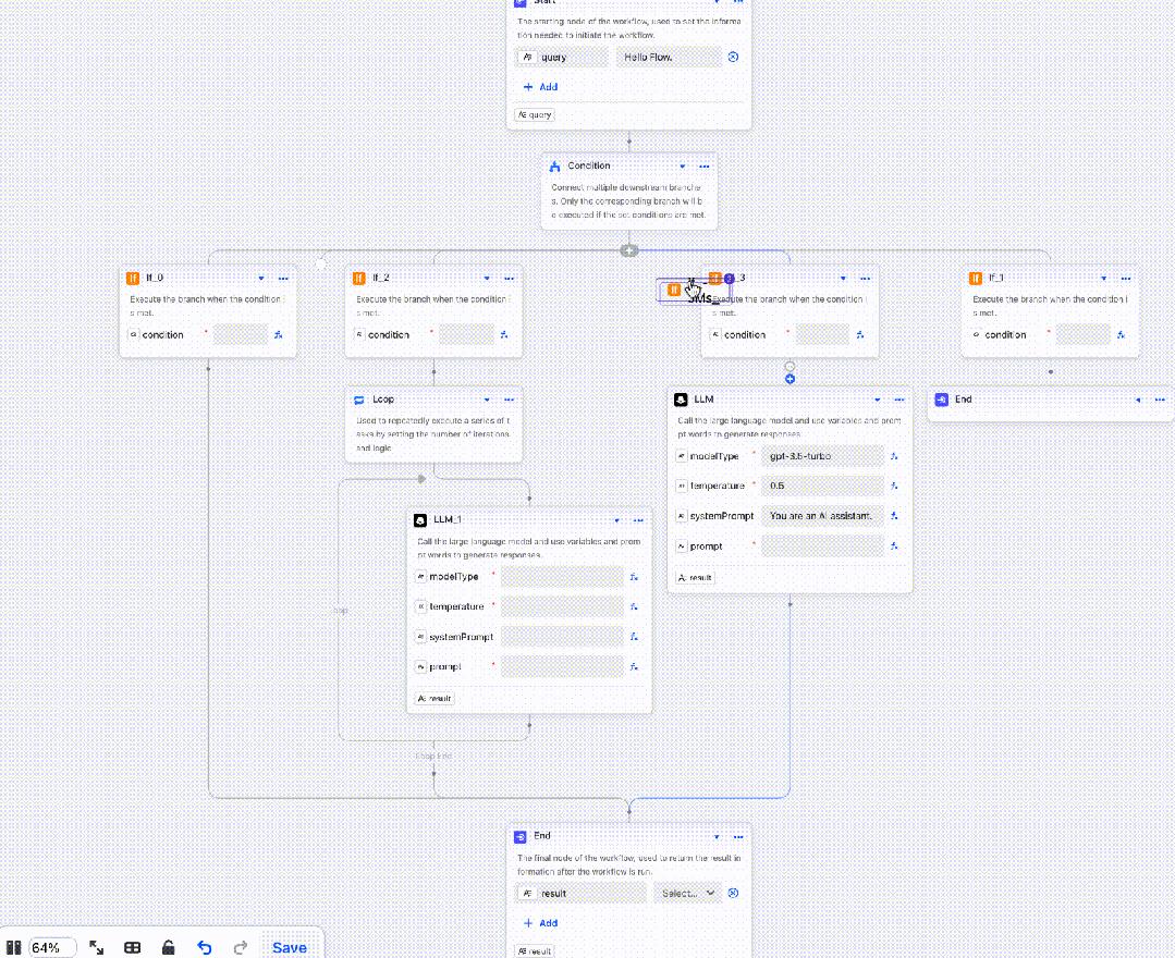 开源神器FlowGram.AI让你工作效率暴增300%！ - 知乎
