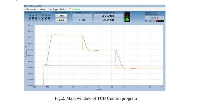 Inframet面源黑体炉有哪些？ - 知乎