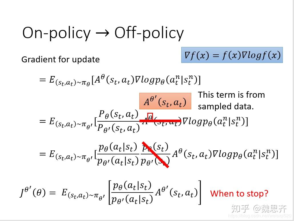 【李弘毅深度强化学习】2，Proximal Policy Optimization (PPO) - 知乎