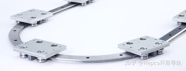 精密环形导轨的结构组成、工作原理及其应用 - 知乎