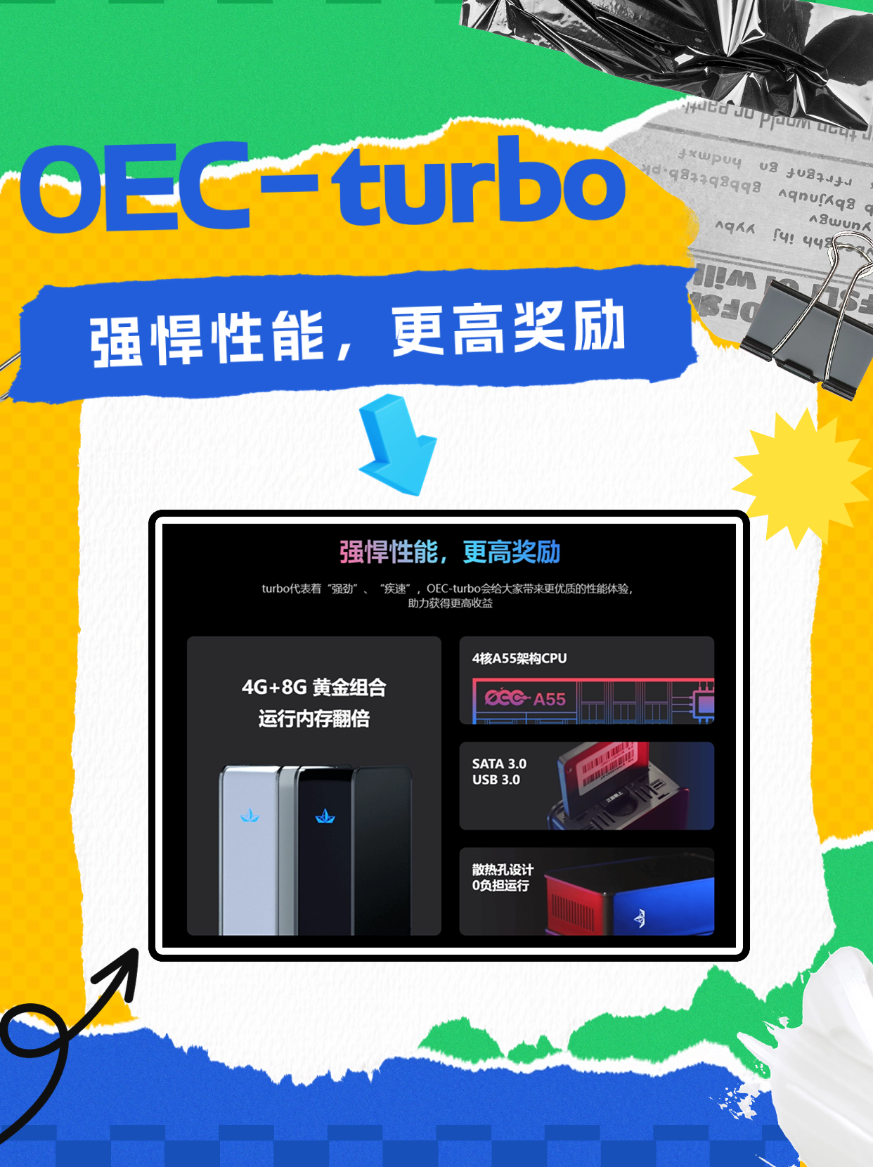OEC-turbo使用指南~内附福利！ - 知乎