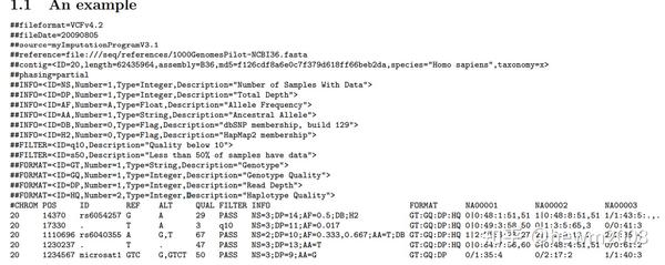 发布 VCF2PCACluster 群体结构（MingPCA） - 知乎