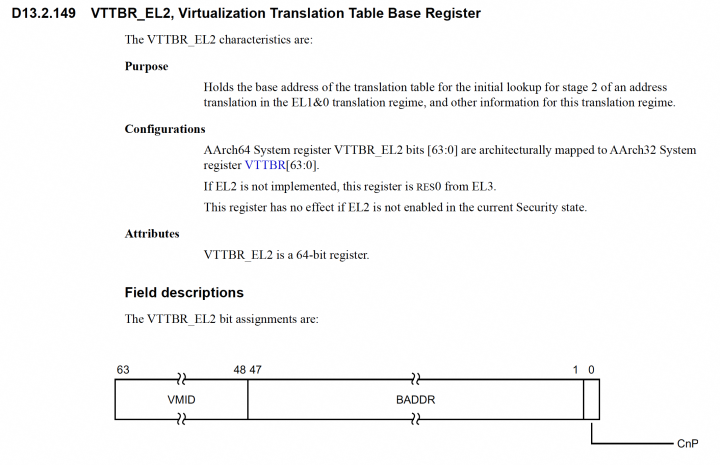 LINUX ASID/VMID 编程接口 - 知乎