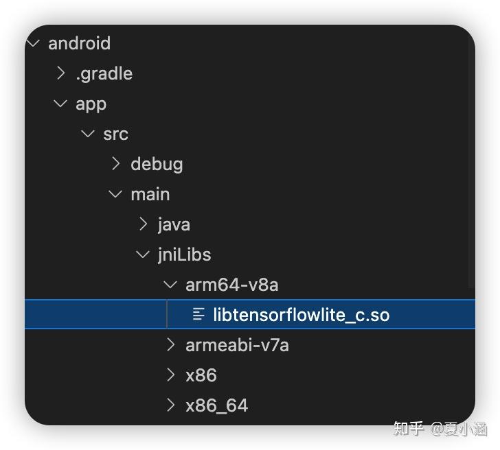 Flutter使用tensorflow lite - 知乎