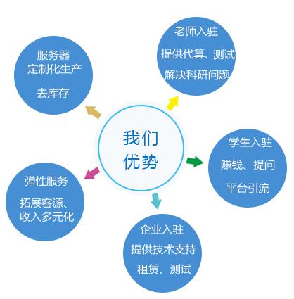 CPU-Z显示Dual Mode和2x64 bit两种参数的区别 - 知乎