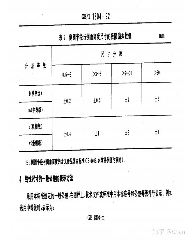 标准：GB-T 1804-92 一般公差 线性尺寸的未注公差 - 知乎