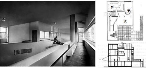 阿道夫路斯 Adolf loos 的设计在结构上是怎样满足 Raumplan的 ？ - 知乎