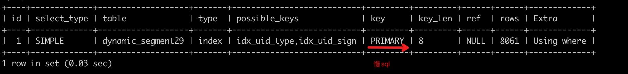 Mysql-where索引列+orderby主键+limit索引情况分析 - 知乎