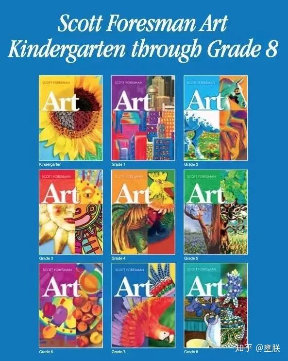 k12ART|美国K12艺术素养与创造力课程 - 知乎