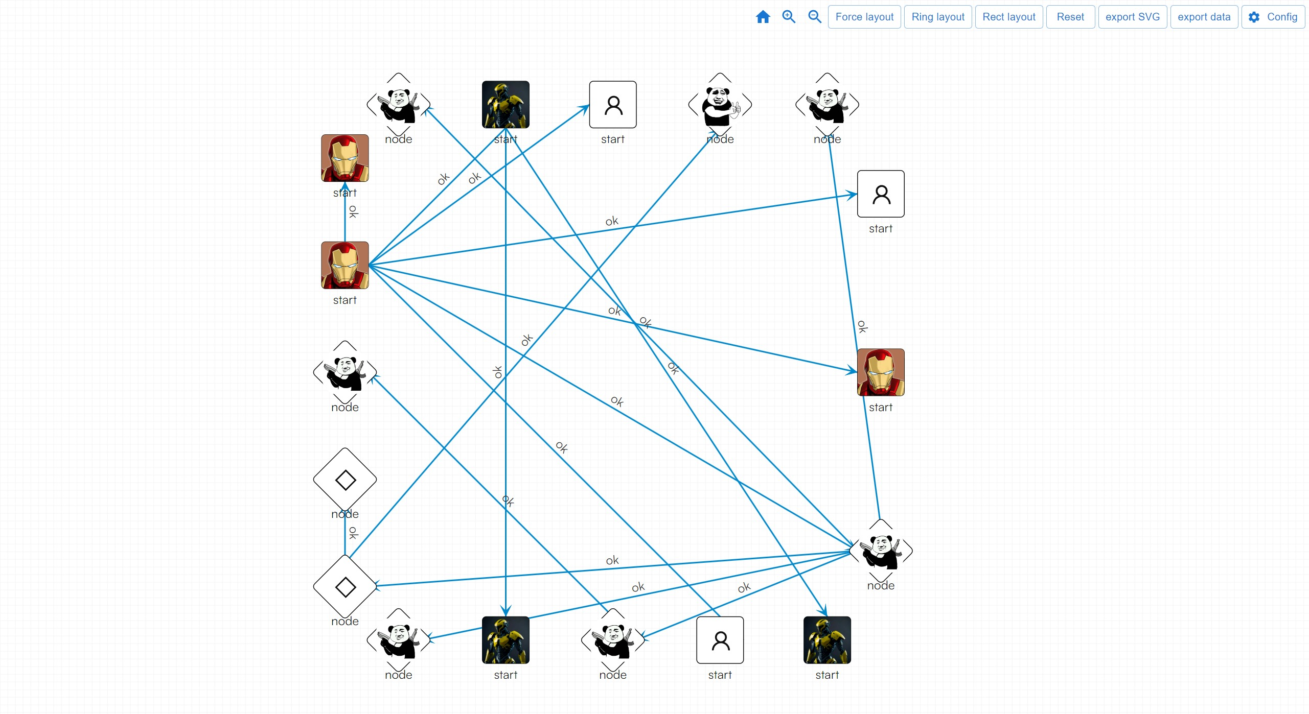D3.js开发数据可视化，性能方面和highcharts,echarts对比区别是什么？哪个性能更好的使用在PC端 - 知乎