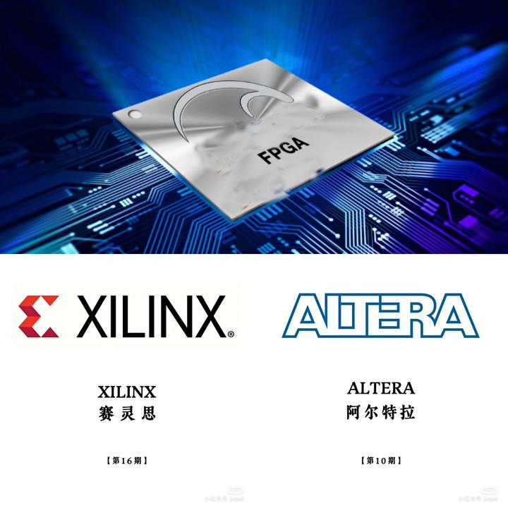 Xc7z020 2clg484i 系列集成了基于 Arm® 处理器的软件可编程性与 Fpga 的硬件可编程性 知乎