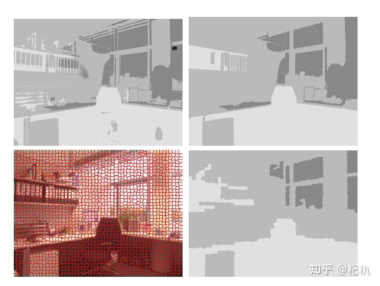 Dynamic Range Compression by Differential Zone Mapping Based on Psychophysical Experiments阅读笔记 - 知乎