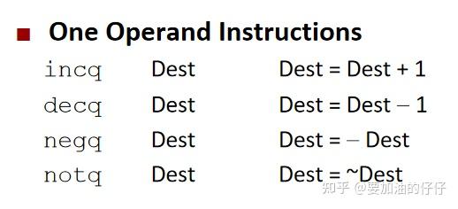 【CSAPP】Machine-Level programming[I] - 知乎