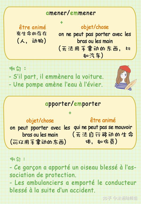 史上最详解析，再也不怕分不清楚apporter, amener, emporter和emmener！ - 知乎