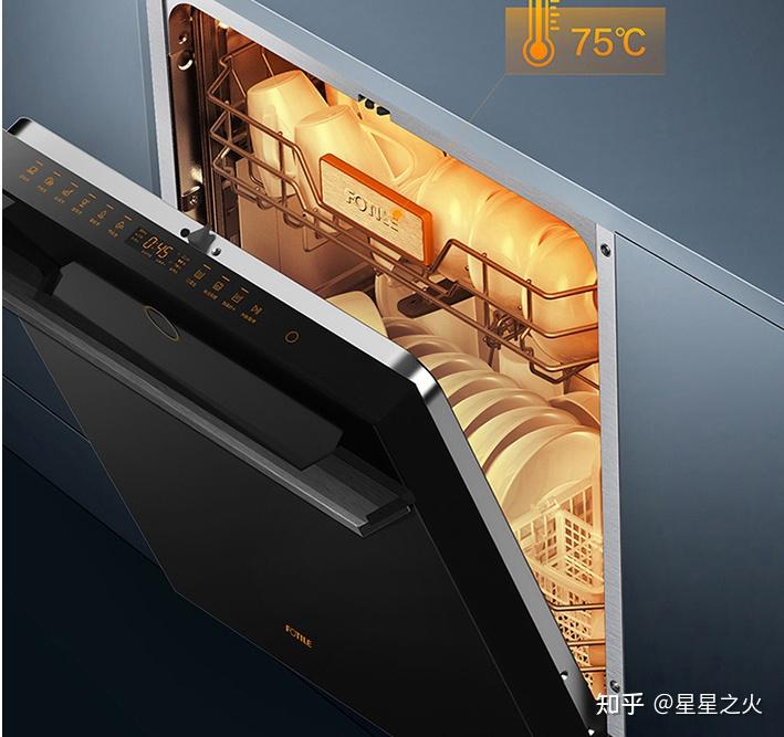 海尔晶彩洗碗机W5000、美的洗碗机GX2000和方太VJ03、老板WB797D、西门子SJ456S26JC、COLMO EVO套系G05之间对比区别