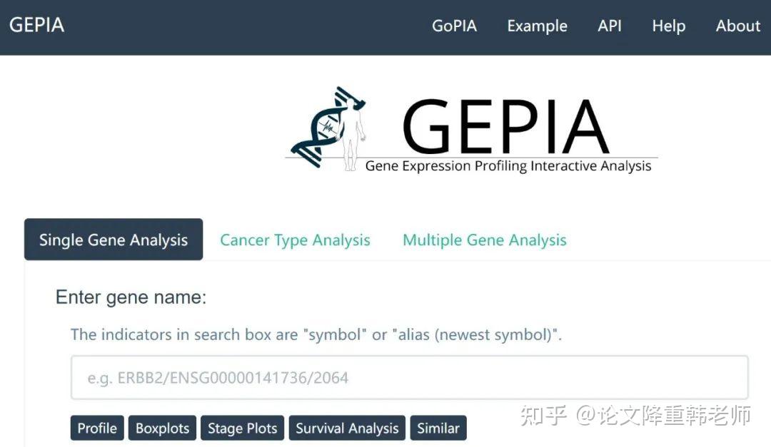 求助药物化学文献检索网站? - 知乎