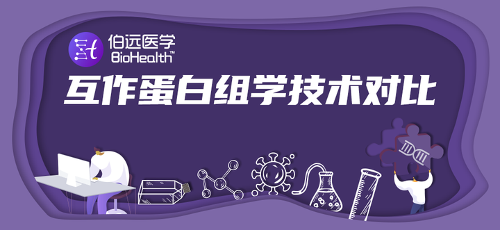 互作蛋白组学技术对比：邻近标记与传统IP-MS、Pull down-MS优势对比 - 知乎