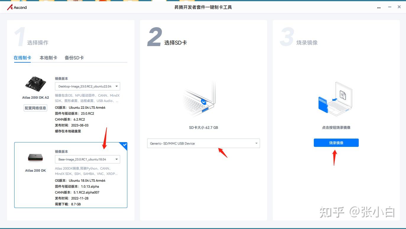 使用Atlas 200DK实现Retinaface人脸识别 - 知乎