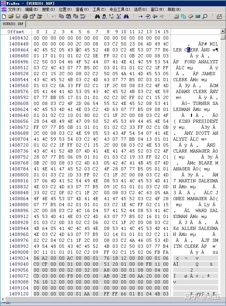 【北亚数据恢复】oracle数据库执行truncate table命令怎么恢复数据？ - 知乎