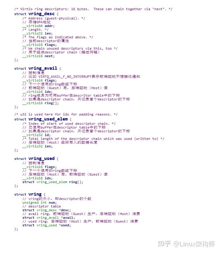 Linux virtio 核心数据结构 - 知乎