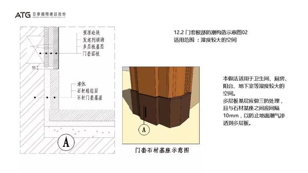 CCD|金螳螂｜深装总｜HBA最新CAD制图规范，从图纸到落地严格把控 - 知乎