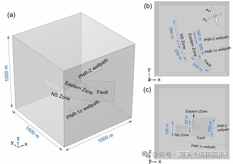 COMSOL的N多用处—顶级论文篇 - 知乎