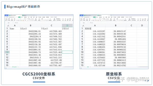 超简单！打开的数据文件，如何转换为CGCS2000坐标系？ - 知乎