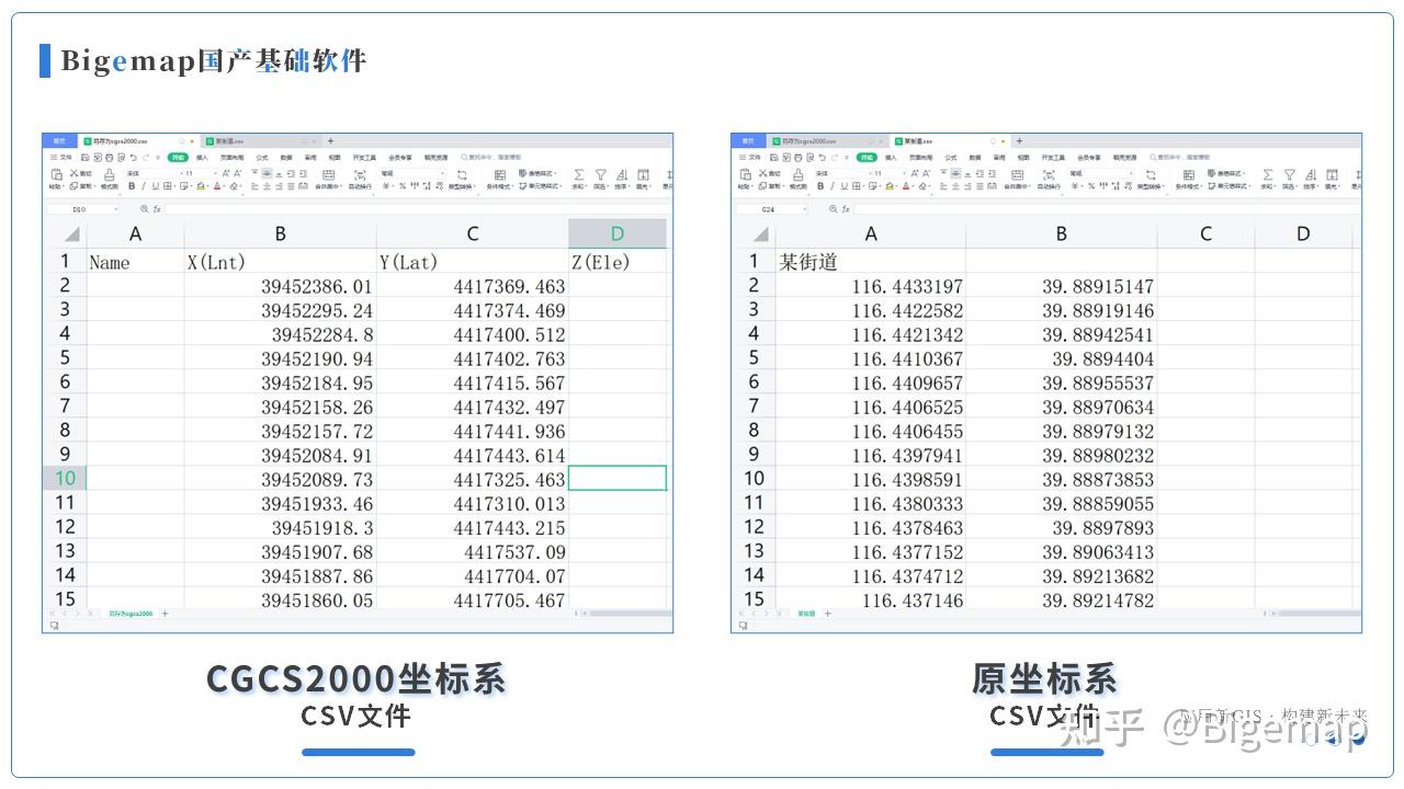 超简单！打开的数据文件，如何转换为CGCS2000坐标系？ - 知乎