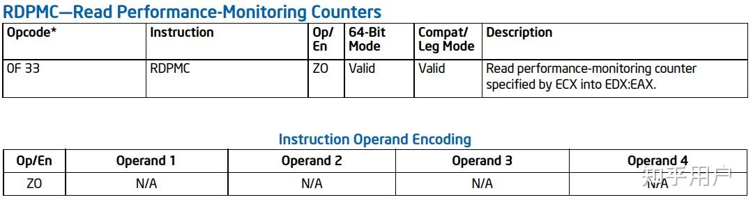 Windows系统是如何获取硬件信息的（如CPU、GPU型号，CPU和线程数量）？ - 知乎