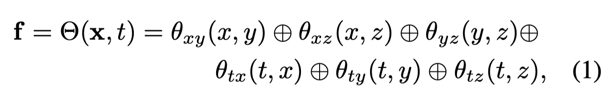 4K4D: Real-Time 4D View Synthesis at 4K Resolution 笔记 - 知乎