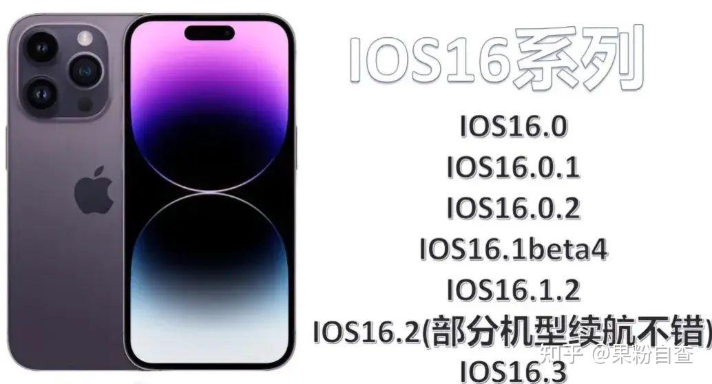 续航大比拼：iOS14、iOS15、iOS16，哪个版本让你的iPhone撑得更久 - 知乎