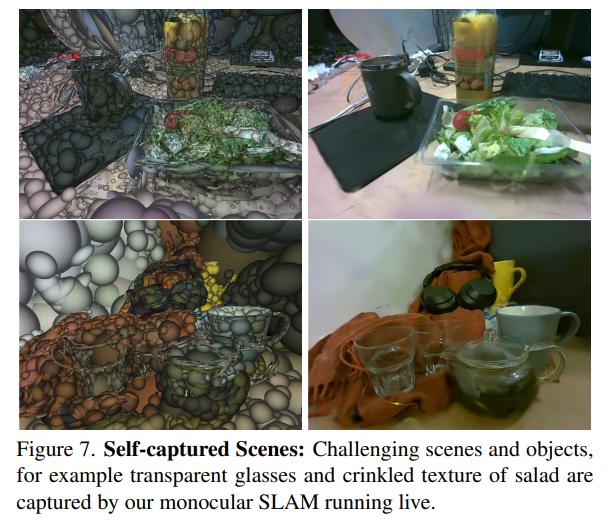 CVPR2024 | Gaussian Splatting SLAM - 知乎