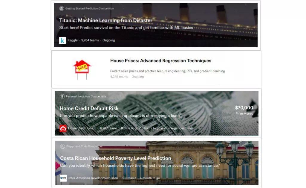 手把手教你用Kaggle开启机器学习之旅（附资源链接） - 知乎