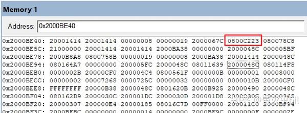 STM32进入HardFault_Handler的调试方法 - 知乎