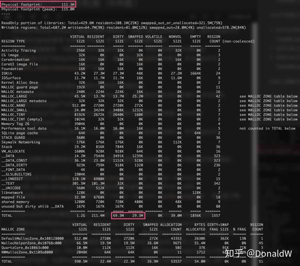 分析Unity在移动设备的GPU内存机制（iOS篇） - 知乎