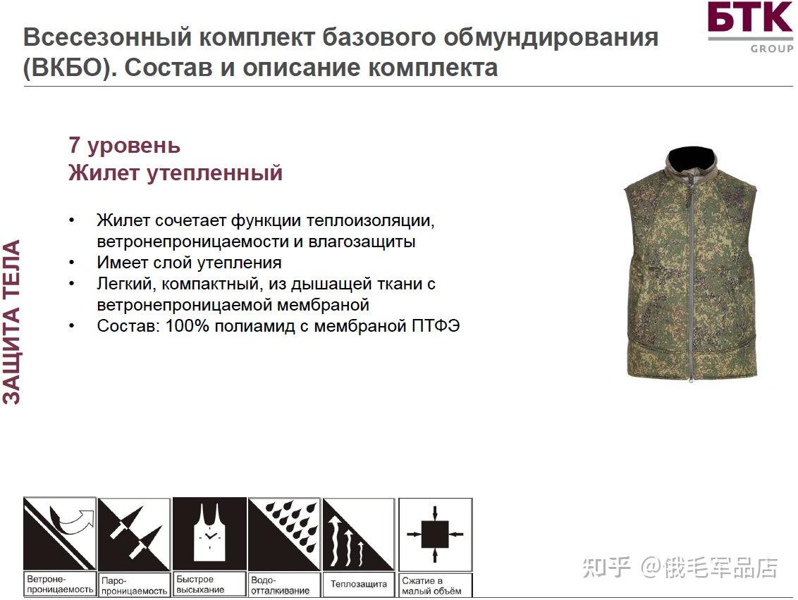 如何看待俄军最新的VKBO（ВКБО)战斗着装系统？ - 知乎